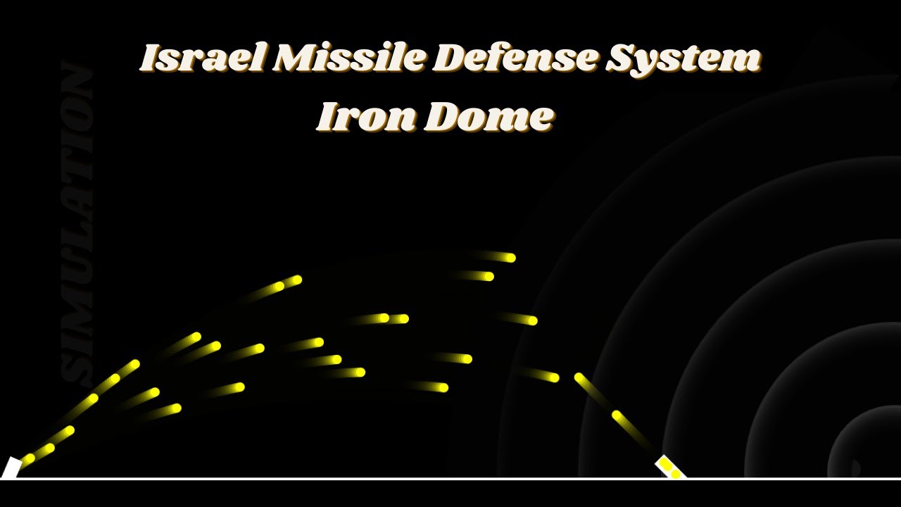 Israeli Missile Defense System | Iron Dome | Simulation - YouTube
