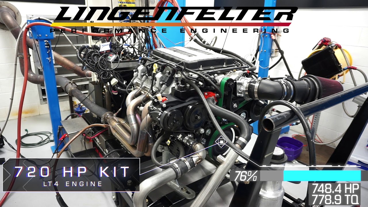 720 HP Package LT4 Dyno Run - YouTube