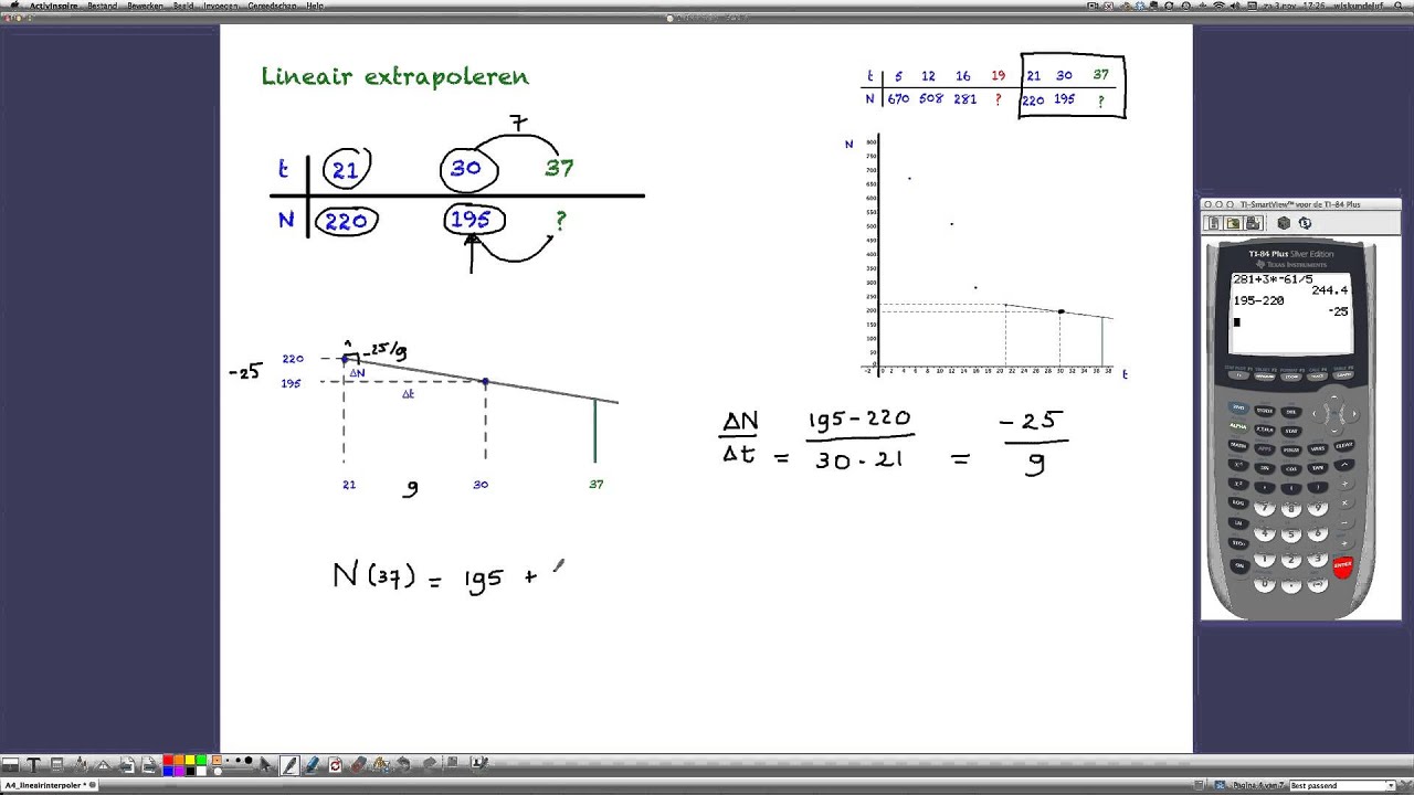 lineair interpoleren en extrapoleren - YouTube
