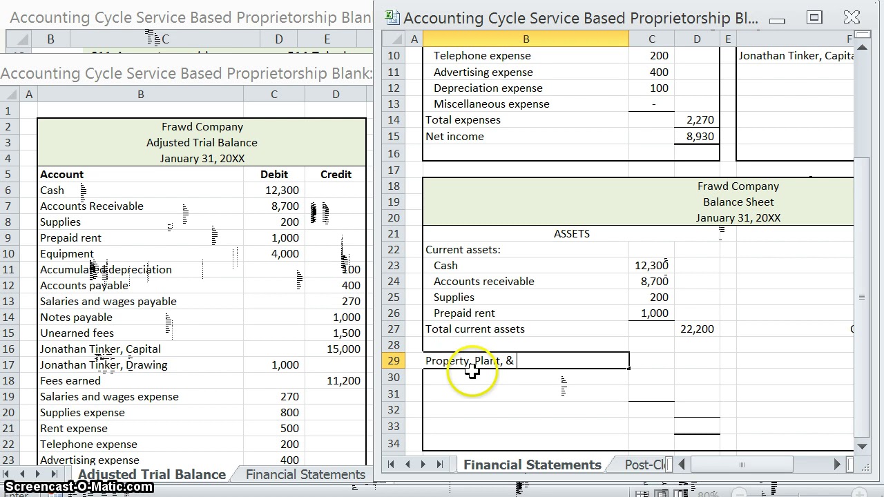 Accounting Cycle Example #2: Creating Financial Statements Using an ...