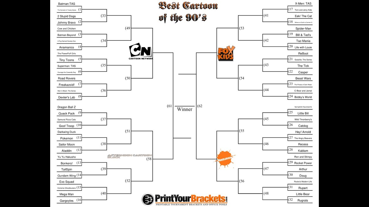 90s Cartoon show Bracket - YouTube
