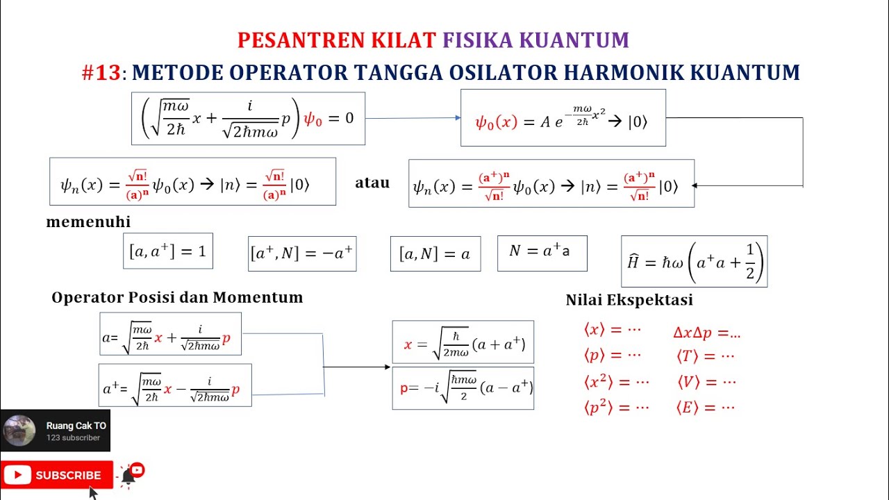 Pesantren Kilat Fisika Kuantum #13 | Metode Operator Osilator Harmonik ...