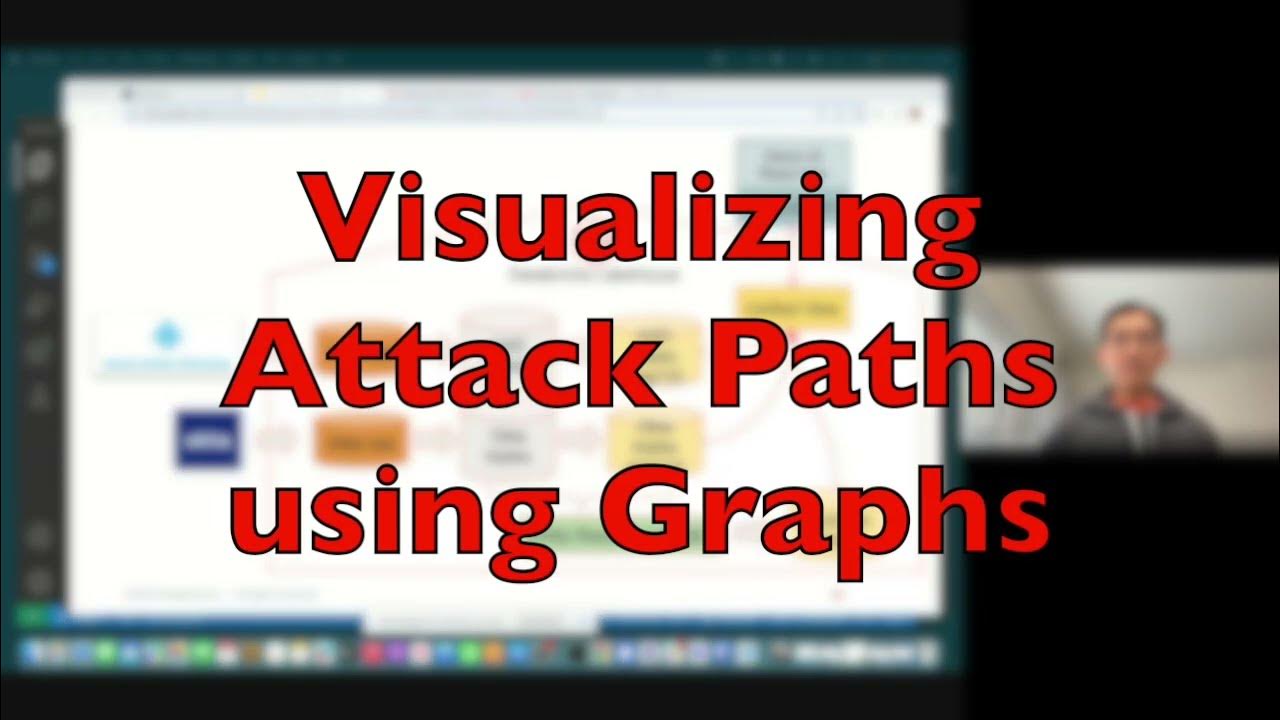 010 Visualizing Attack Paths using Graphs - YouTube