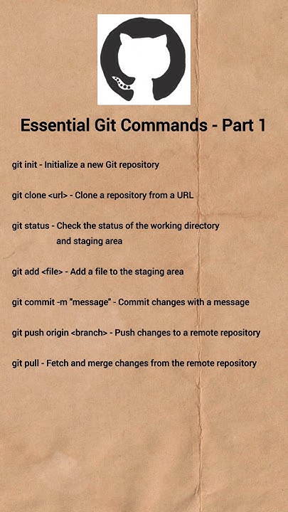 Master Git Commands In 60 Seconds Part 1 🚀 Coding Git Github Githubtutorial Shorts