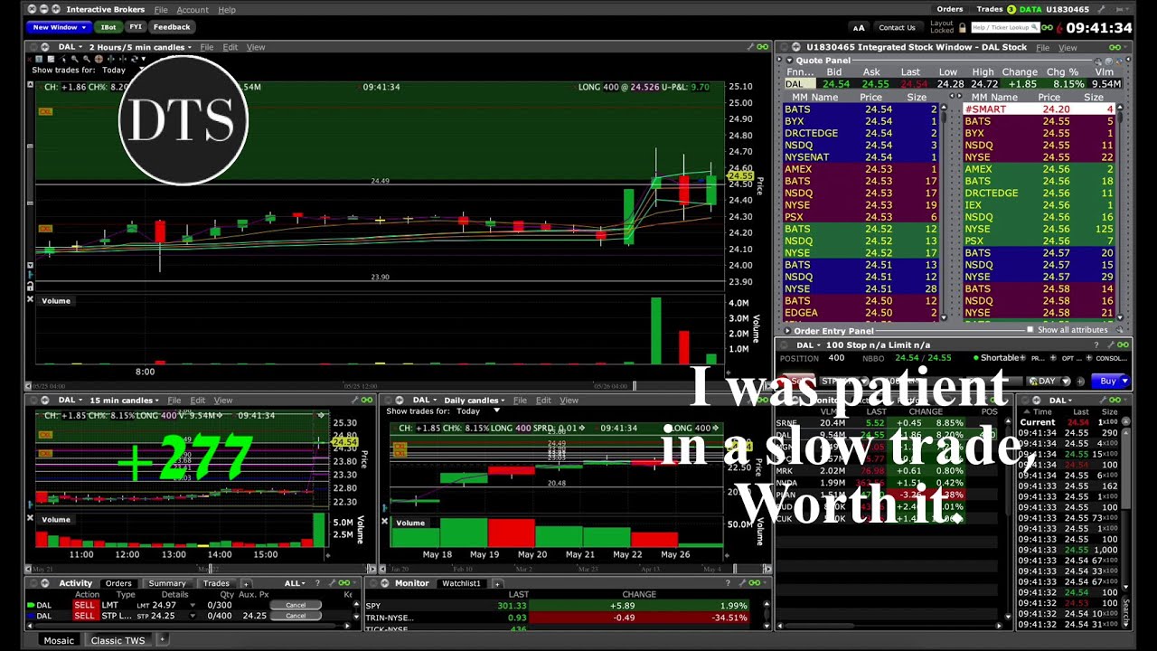 I was patient in a slow trade, Worth it - Day Trader Survivor 26 May ...