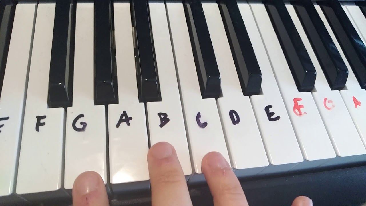 How to play Overdrive by Lazerhawk's Synth Riff - YouTube