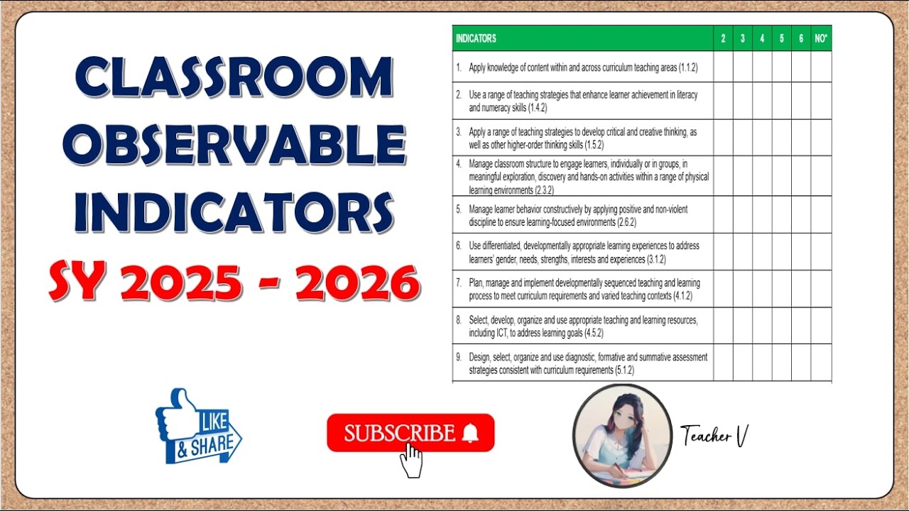 2025-2026 CLASSROOM OBSERVABLE INDICATOR - YouTube