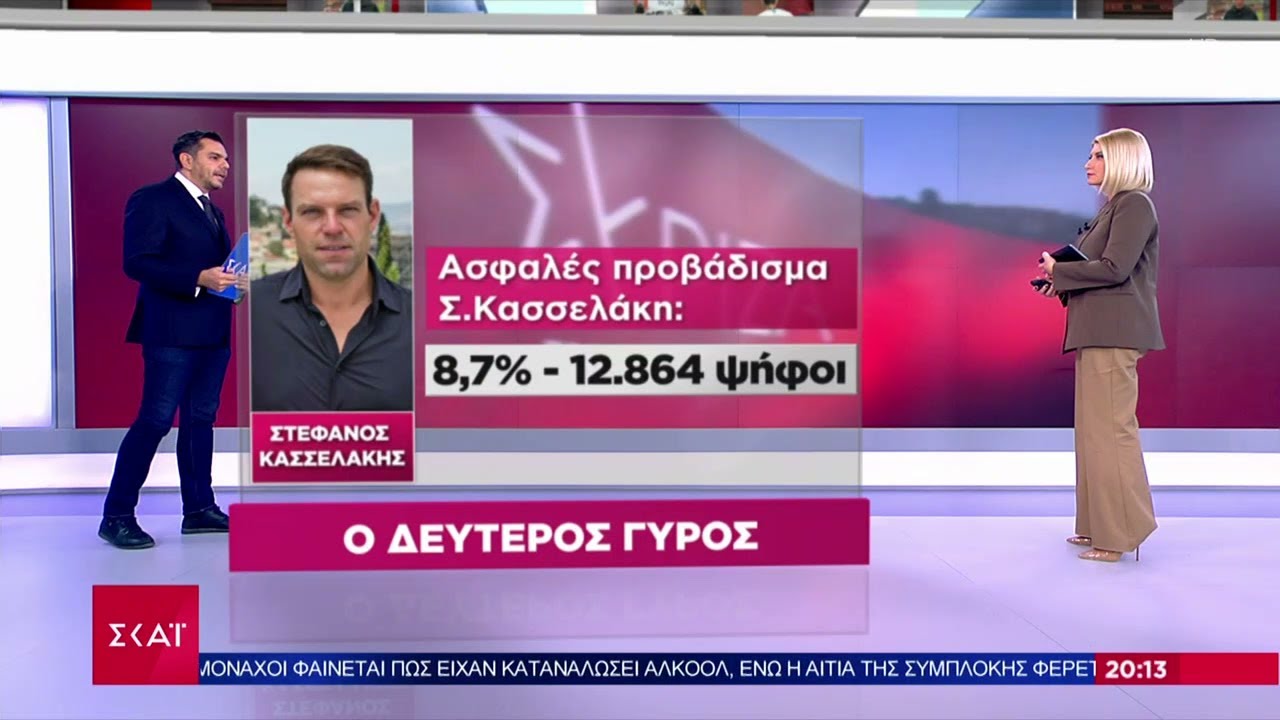 Εκλογές ΣΥΡΙΖΑ: Το παρασκήνιο της ψηφοφορίας – Τα δεδομένα ενόψει του Β ...