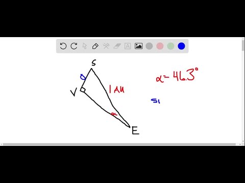The elongation Î¸ of a planet is the angle formed by the planet, Earth ...
