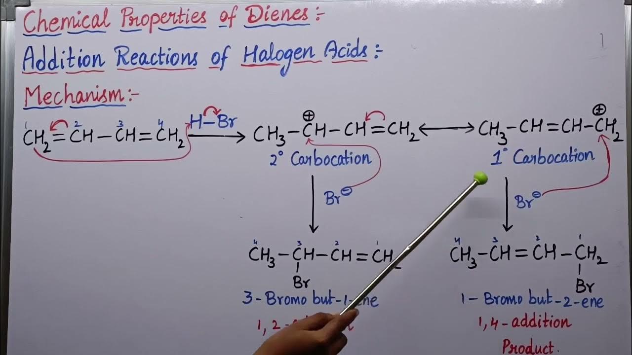 1,2 and 1,4- Addition Reactions of Dienes. - YouTube
