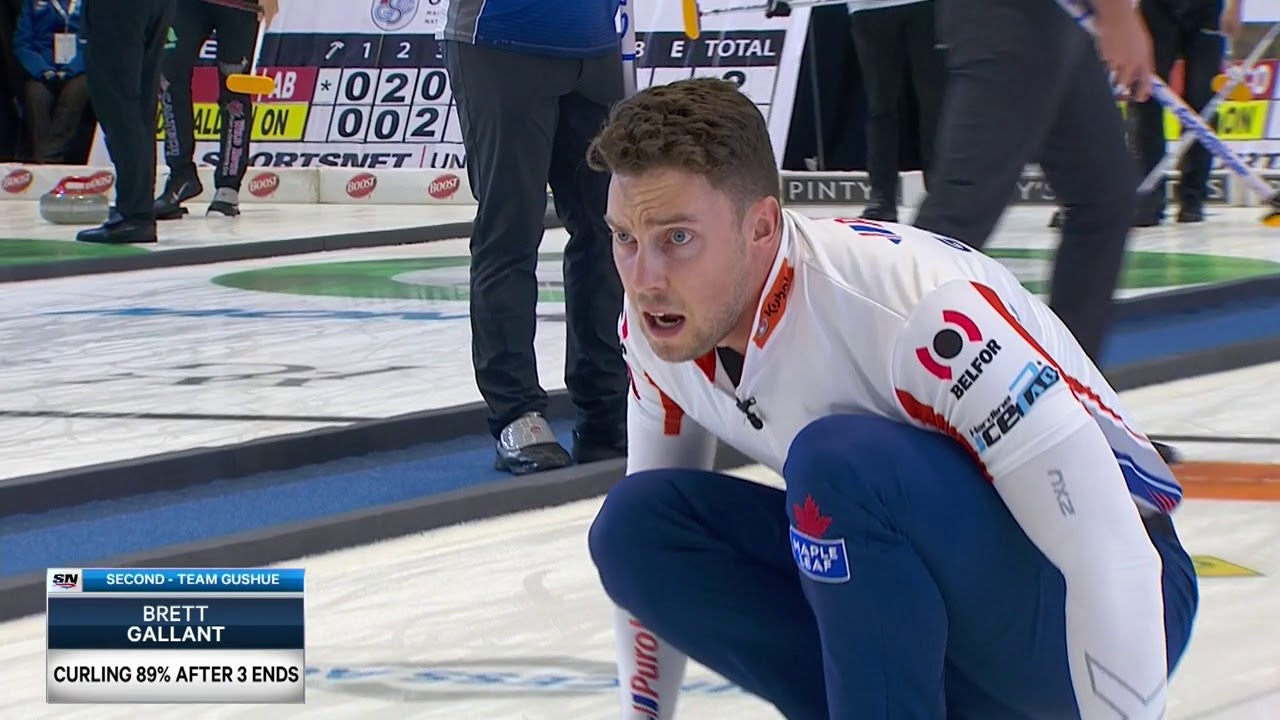 Brett Gallant pulls off pair of triple takeouts - YouTube