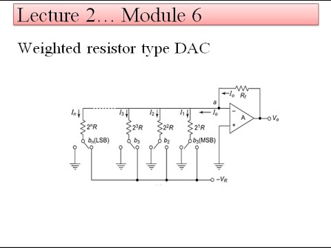 EC204-Module Weighted resistor type DAC - YouTube