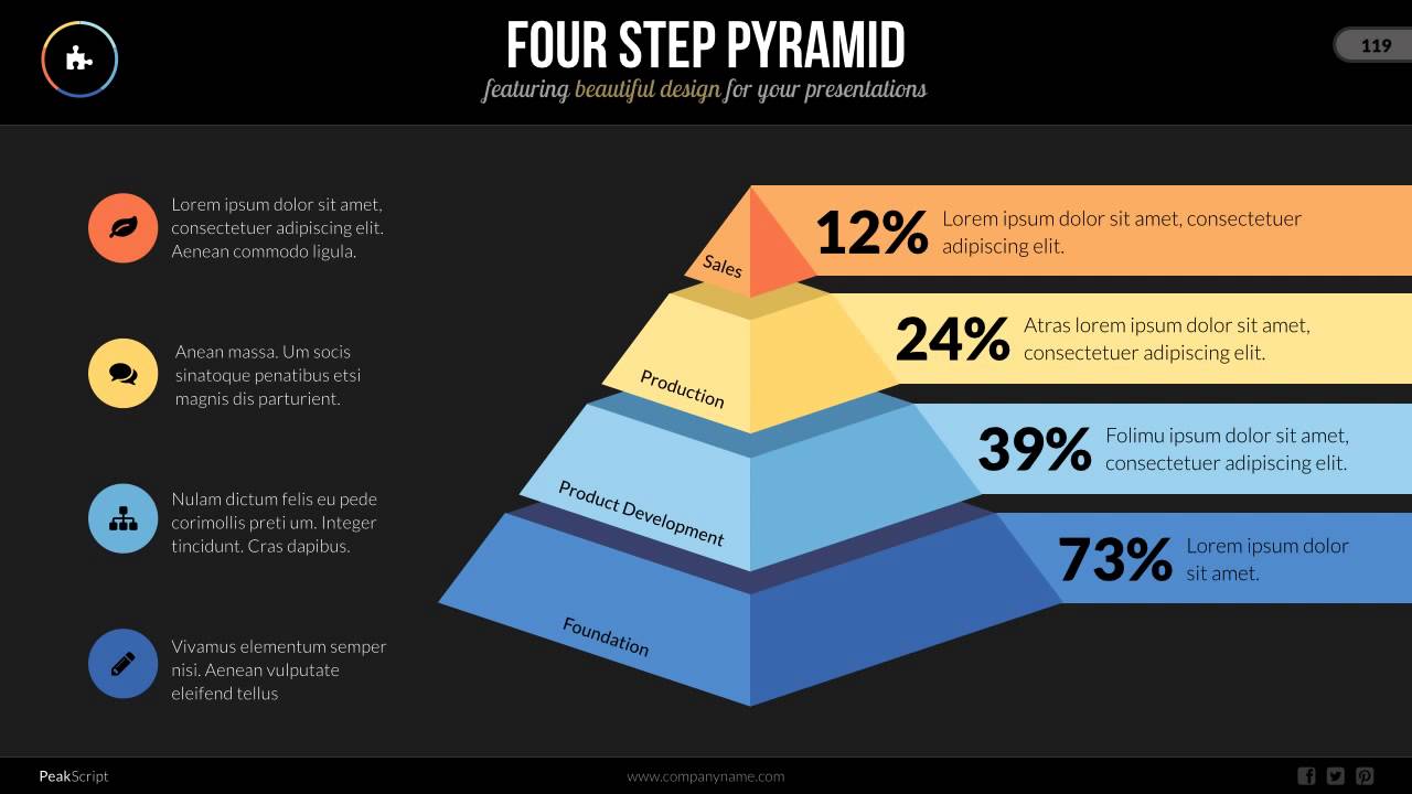 Peak Script - Contemporary Keynote Presentation Template System - YouTube
