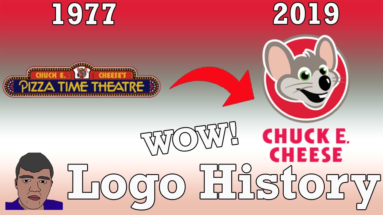 Chuck E. Cheese - Logo History #154 - YouTube