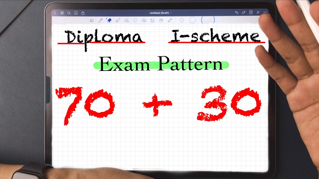 Diploma Exam Pattern | MSBTE | End Semester Exam Pattern | ESE and PA ...