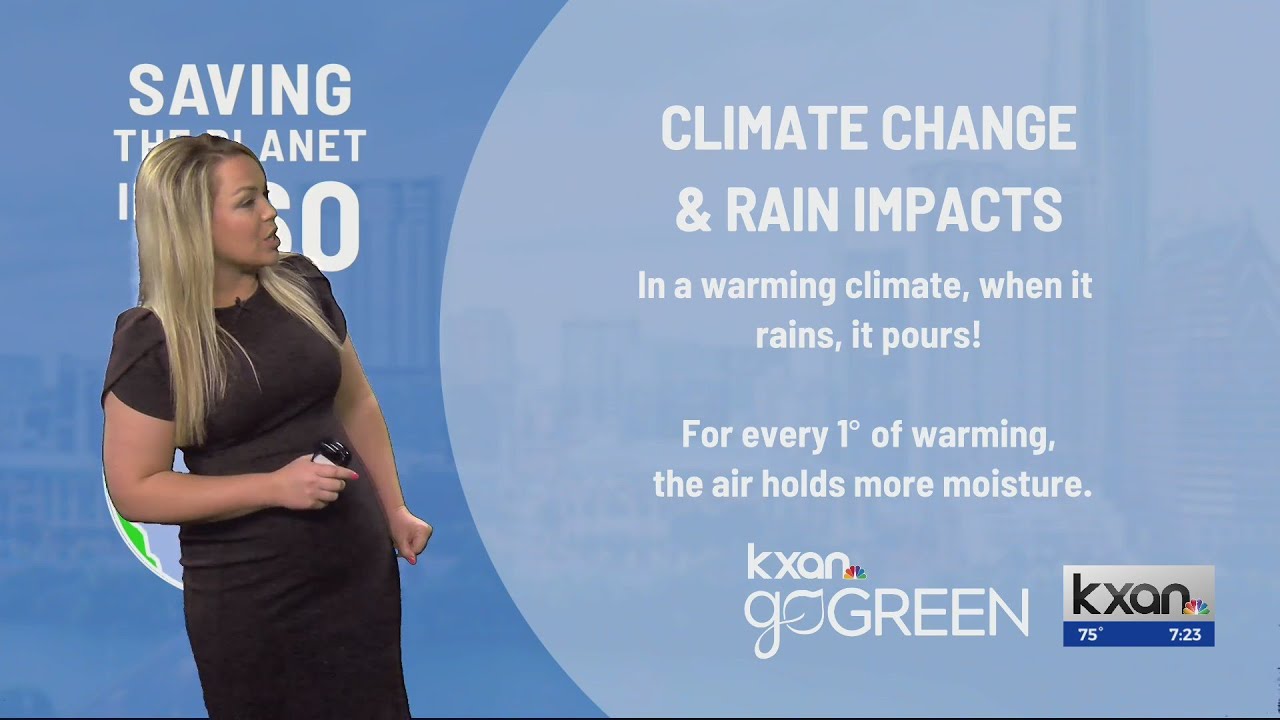 Climate Change is making rain worse - YouTube
