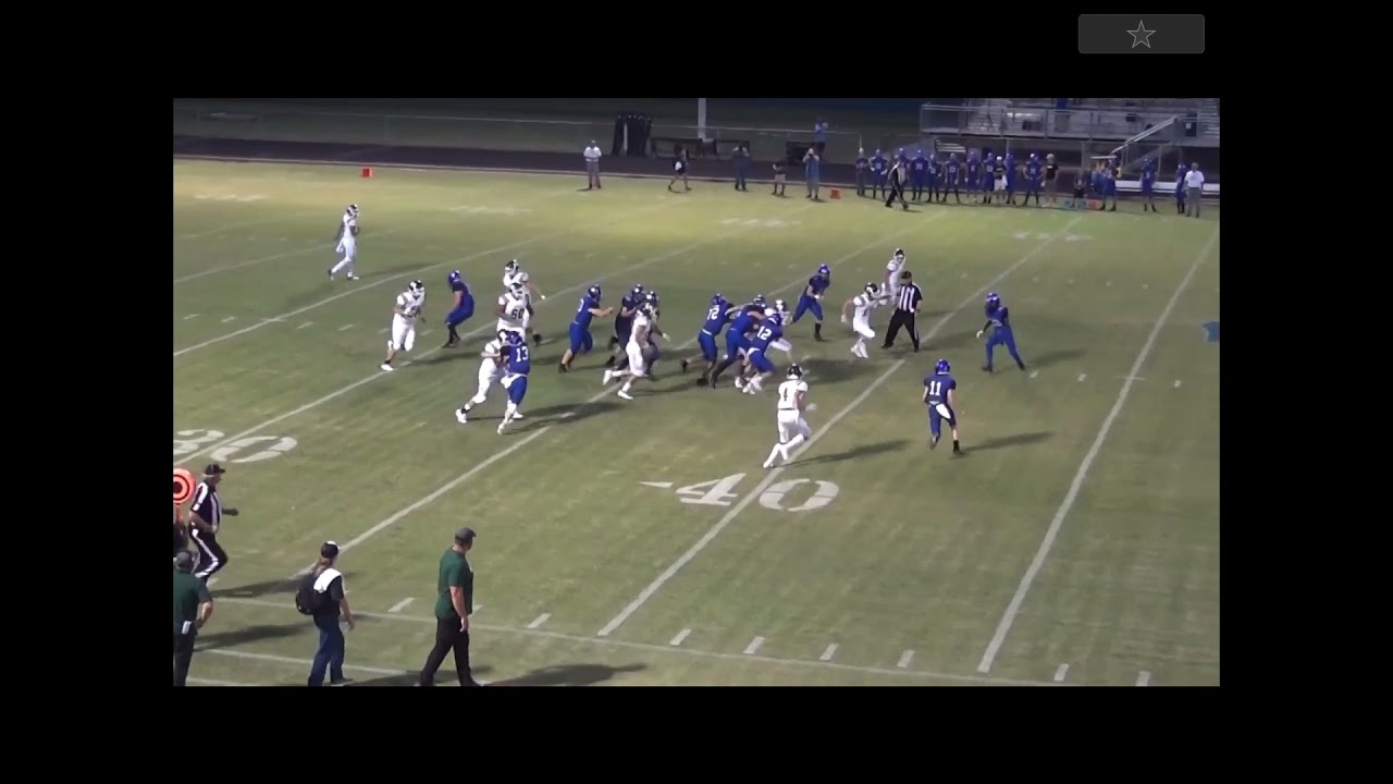 Harleton Wildcats Playoffs 2021 - YouTube