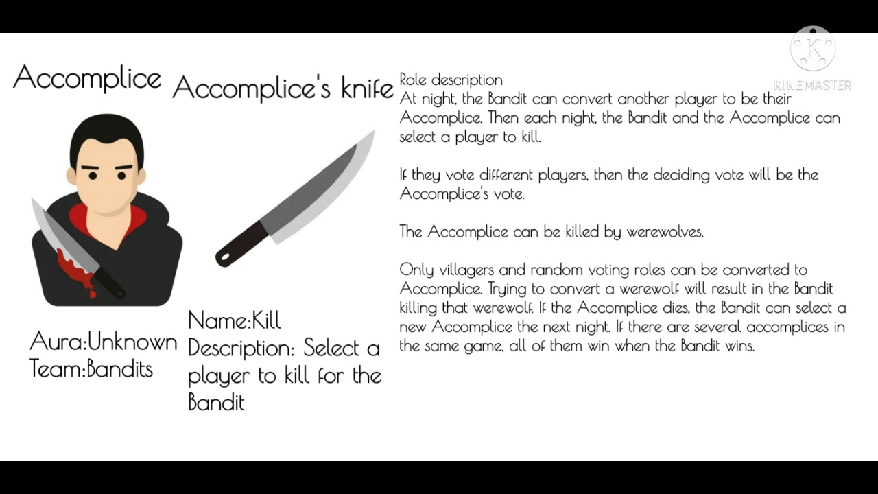 Wolvesville All Roles - YouTube