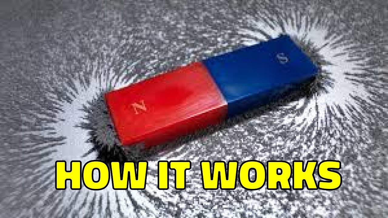 How Does a Magnet Attract Objects - YouTube