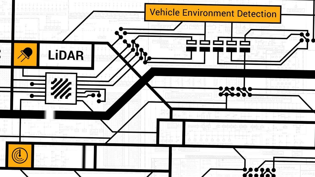 LiDAR: Tailored Components for Your Systems - YouTube