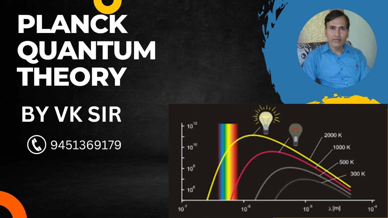 Planks Quantum theory - YouTube