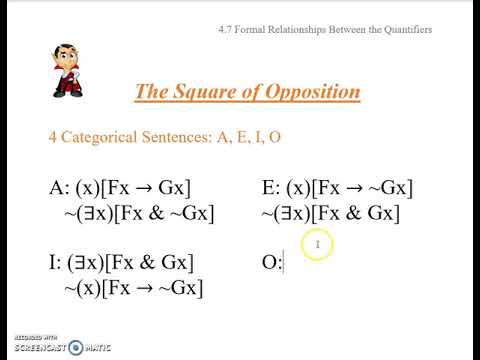 4.7c Quantificational Symbolization 7: Relationships between the ...