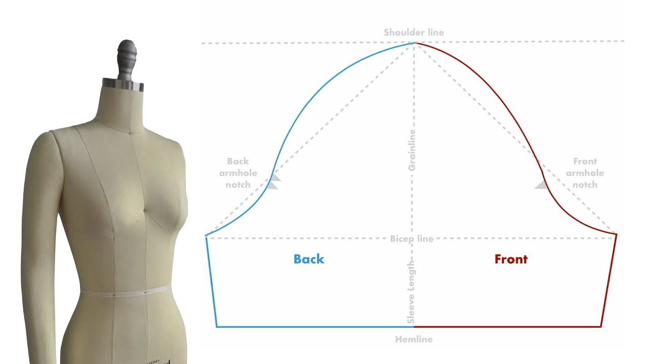 Step by step drafting your own basic sleeve pattern ep.4 - YouTube