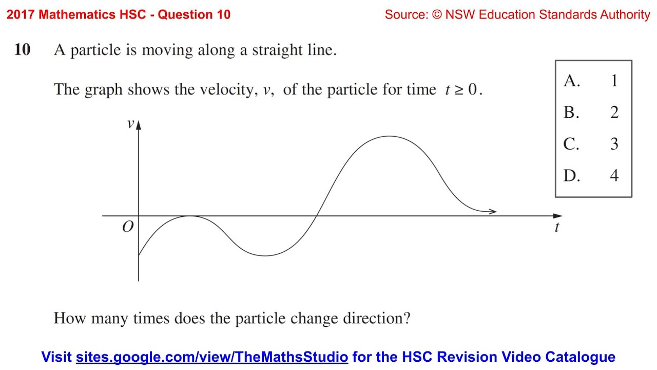2017 Maths 2u HSC Q10 How to find the number of times a particle ...