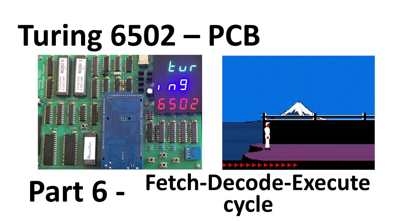 Turing Machines Explained. Fetch Decode Execute Cycle - YouTube