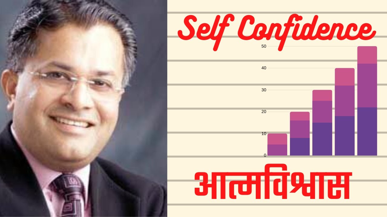 Santosh Nair Motivational Self Confidence, Santosh Nair, Santosh Nair ...