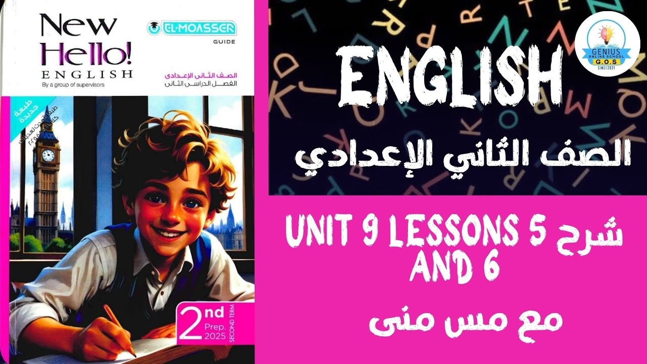 Prep2 Unit 9 lesson 5 6 Vocabulary Mrs Mona Aly - YouTube