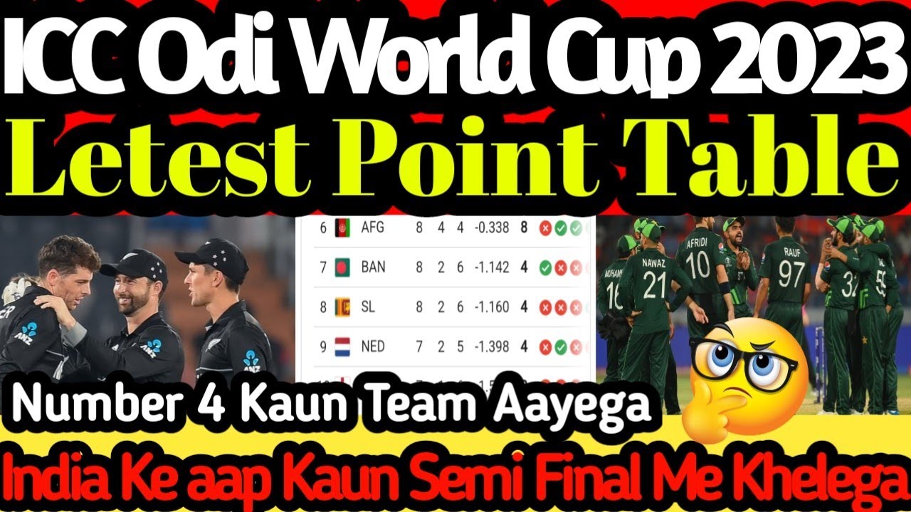 ICC Odi World Cup 2023 Latest Point Table Update||4 Number Spot Pe Kaun ...