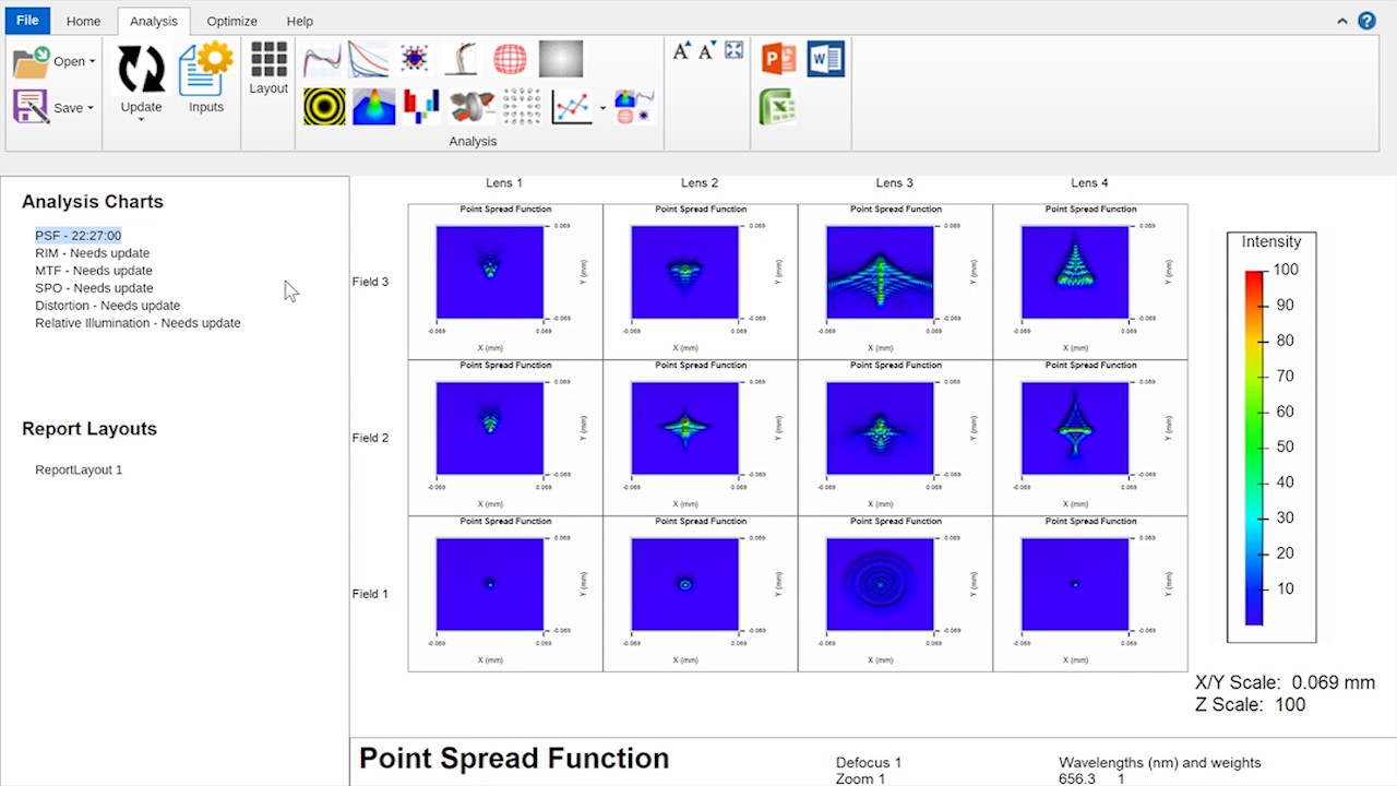 CODE V Extensions: Lens Comparison - YouTube