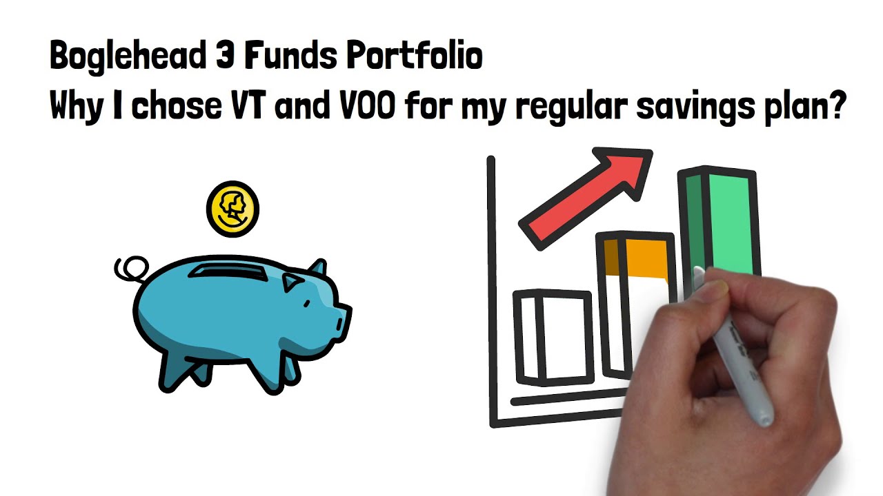 Boglehead 3 Funds Portfolio | Why I chose VT and VOO for my regular ...