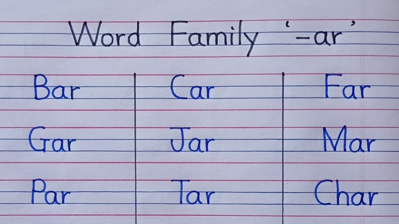 Word Families Part - 8|Word Family ' -ar '|' -ar ' Words For Kids ...
