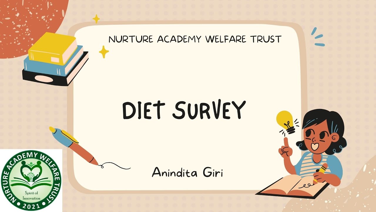 Diet Survey Methods practical - YouTube