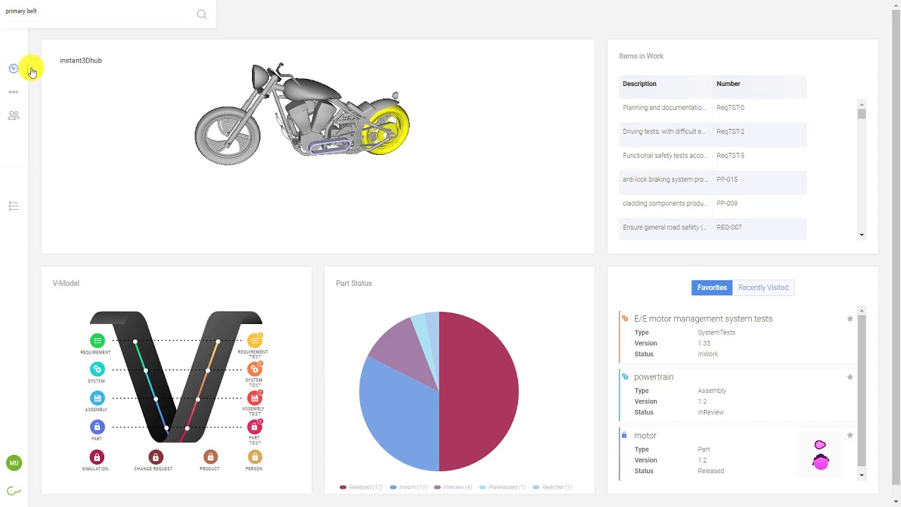 Demo CONWEAVER Linksphere Dashboard - YouTube