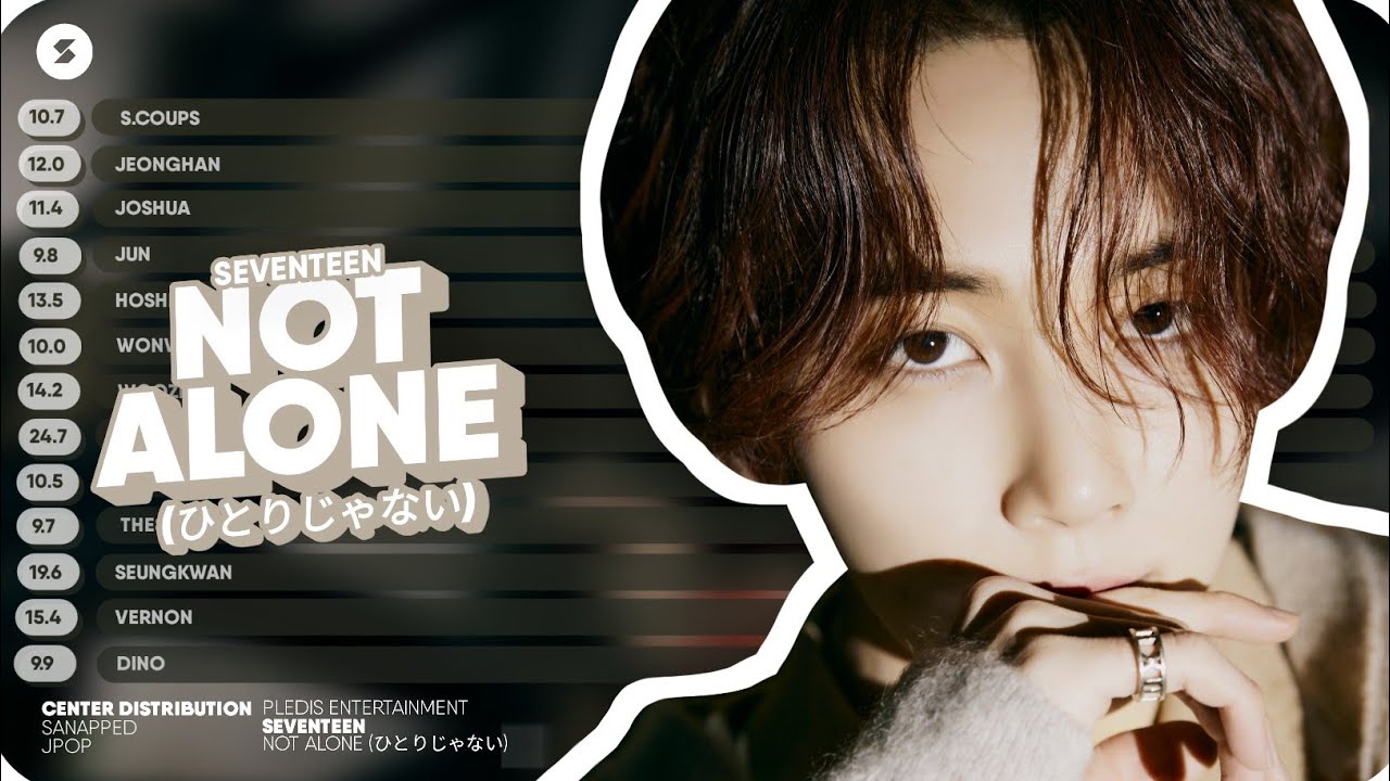SEVENTEEN - Not Alone (ひとりじゃない) // Center Distribution - YouTube