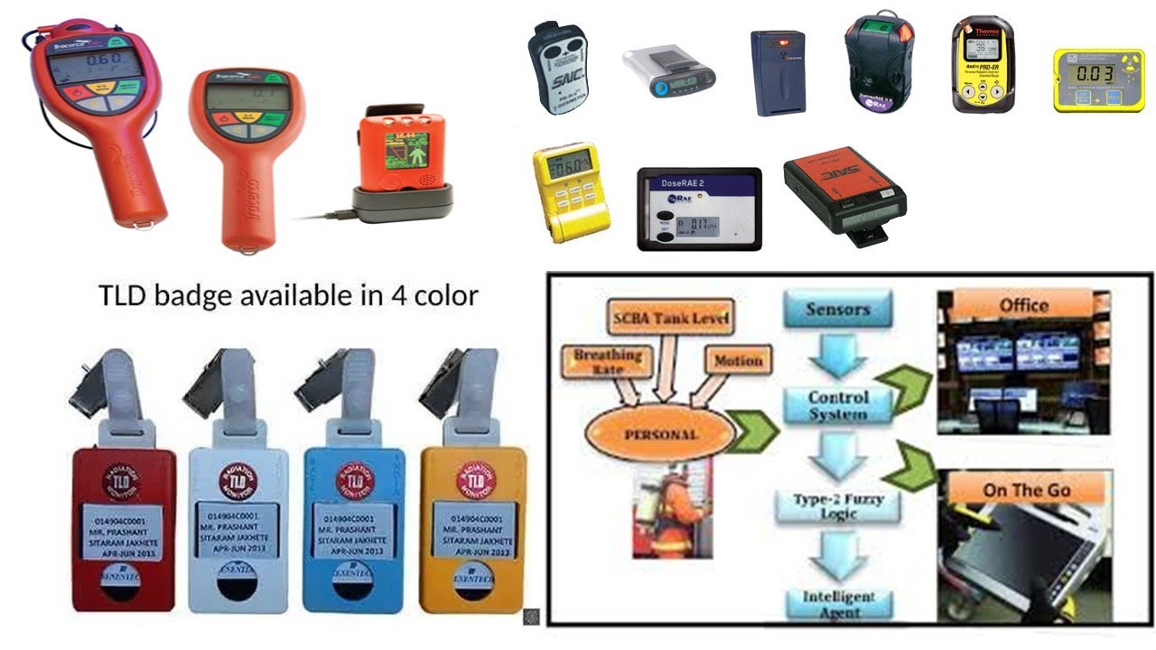 PERSONAL MONITORING DEVICES & FILM BADGES - YouTube