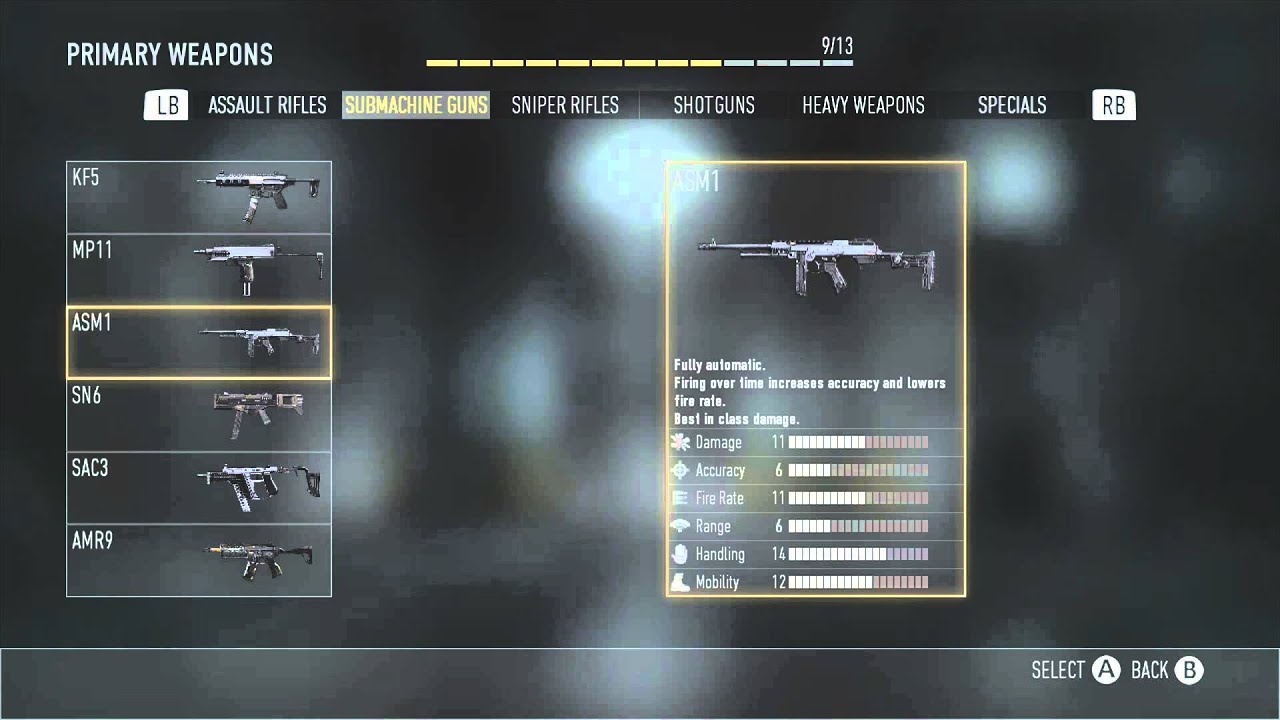 CALL OF DUTY: ADVANCED WARFARE: BEST SUB-MACHINE GUNS! - YouTube