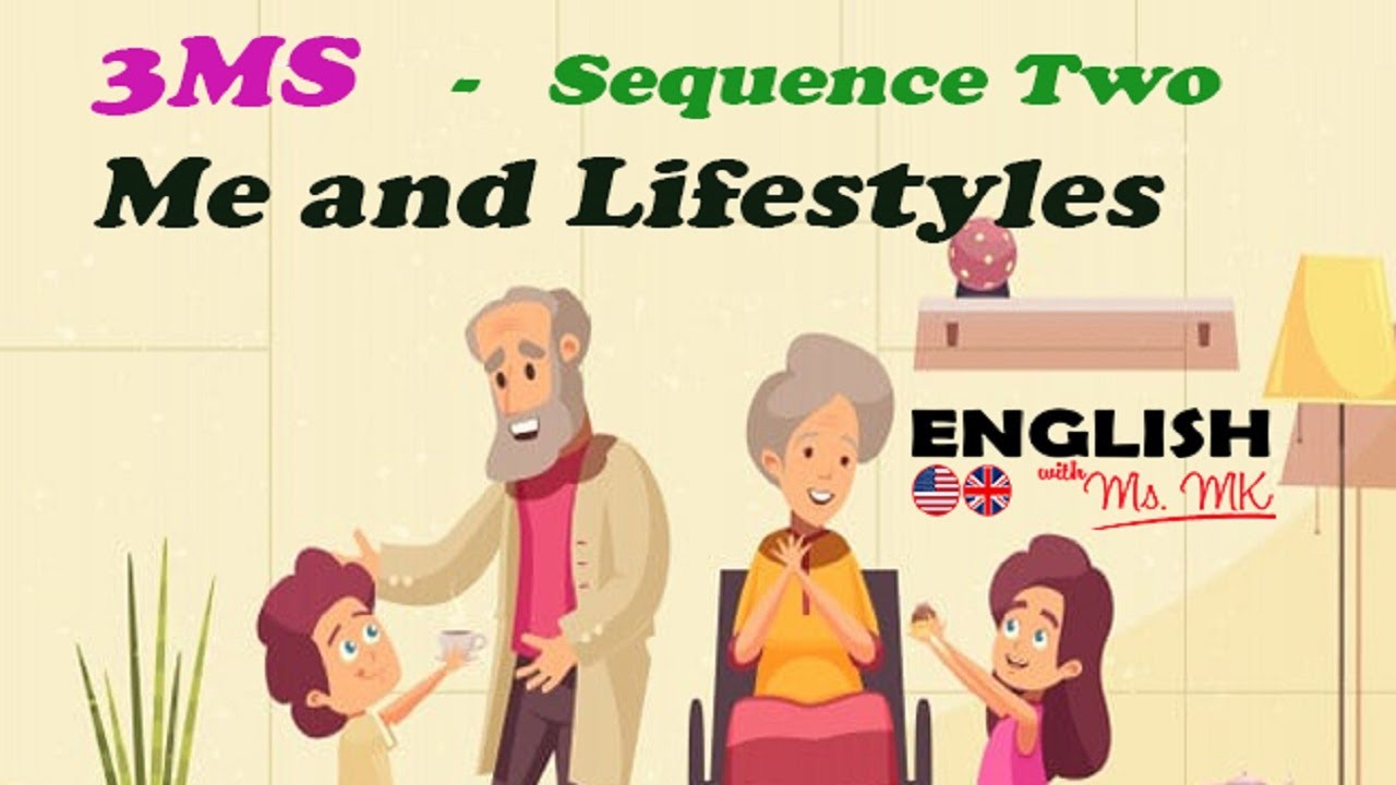 3MS _ SEQUENCE TWO _ MAP+Initial situation - YouTube