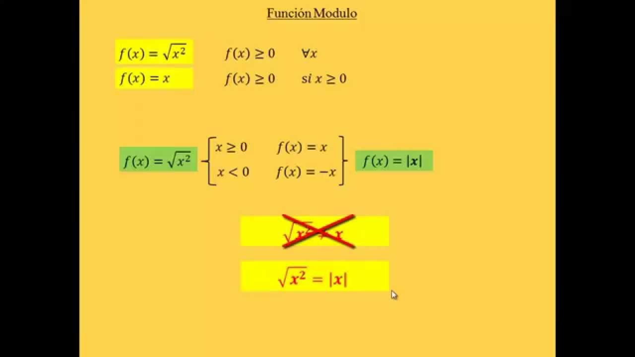 11 - Funcion Modulo y un error frecuente al simplificar la raiz ...