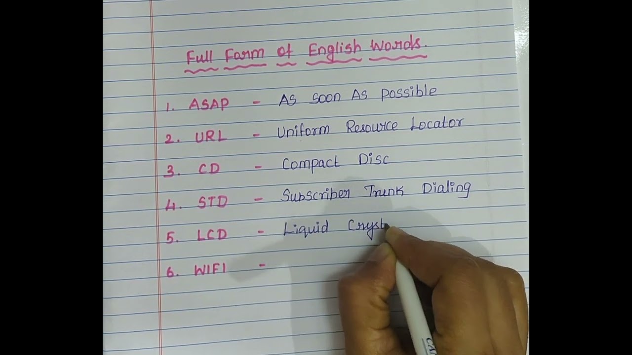 Genaral knowledge question/Full form of important English words. - YouTube