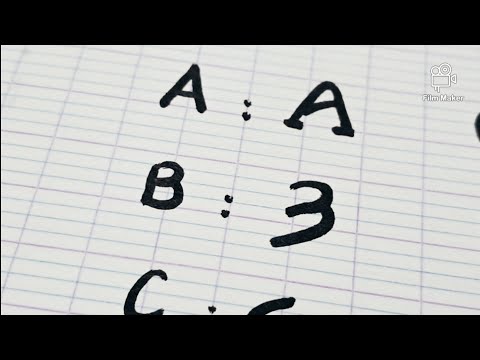 The Demotic Alphabet from A to Z | Ancient Egyptian Script in Modern Letters