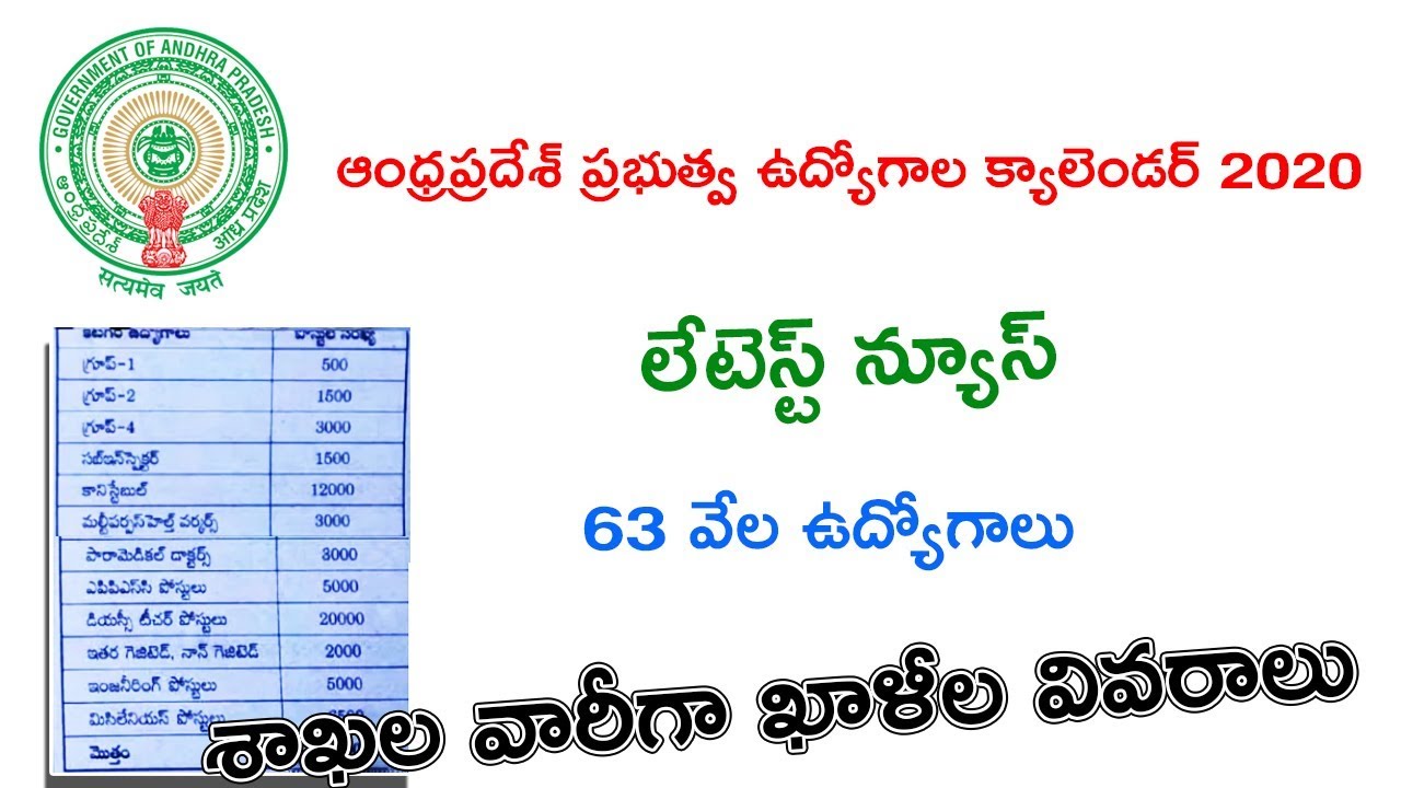Andhra Pradesh Govt Jobs Calendar 2020 Latest News || Department Wise ...
