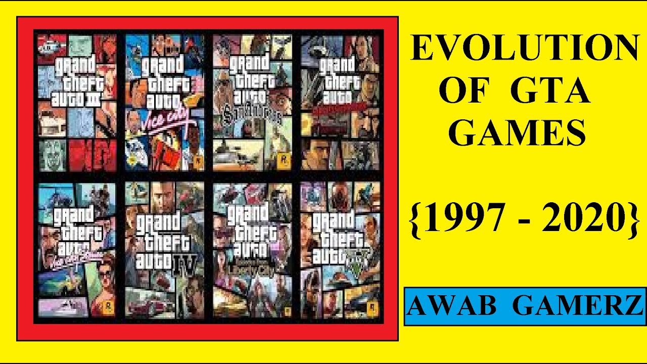 1997 - 2020 GTA {Grand Theft Auto} Games Evolution - Timeline Based on ...