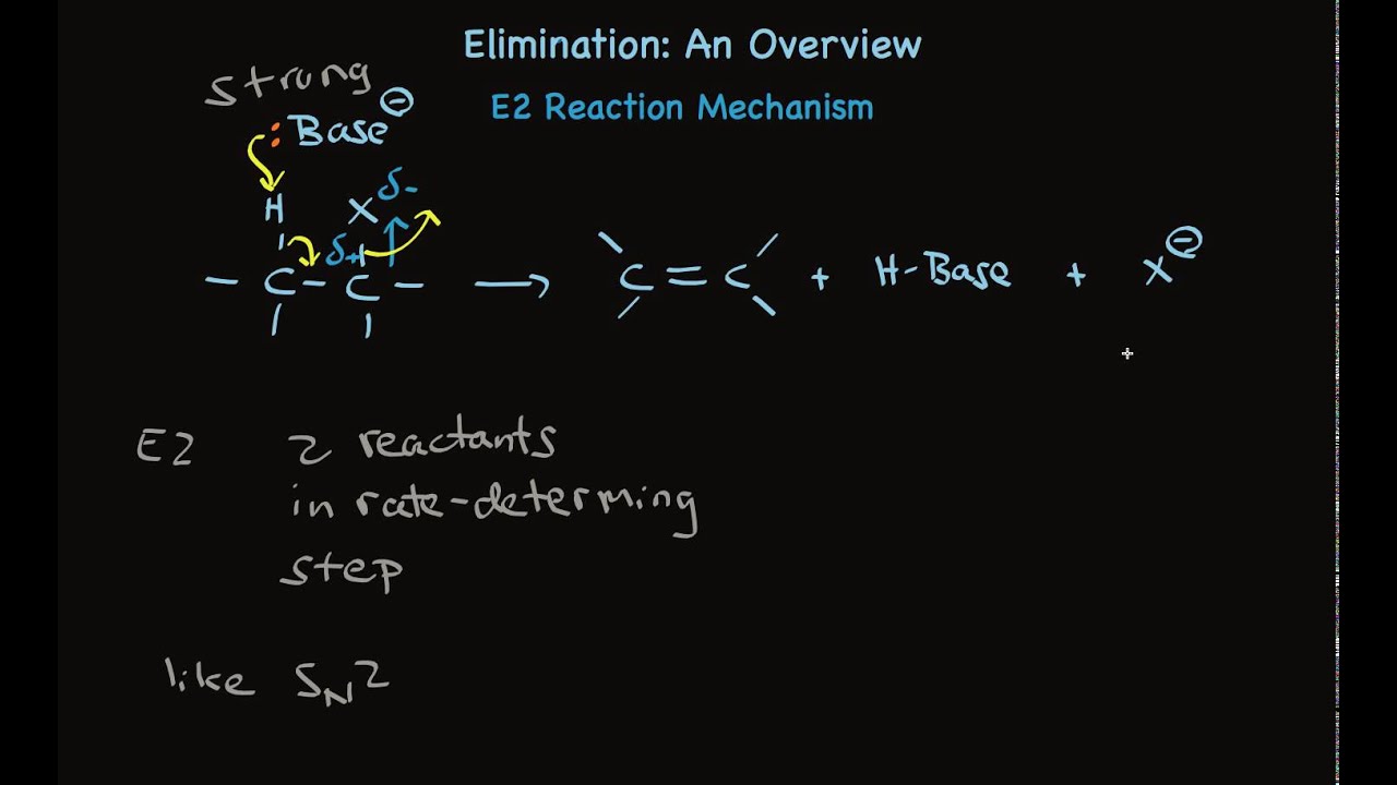 Elimination Reaction