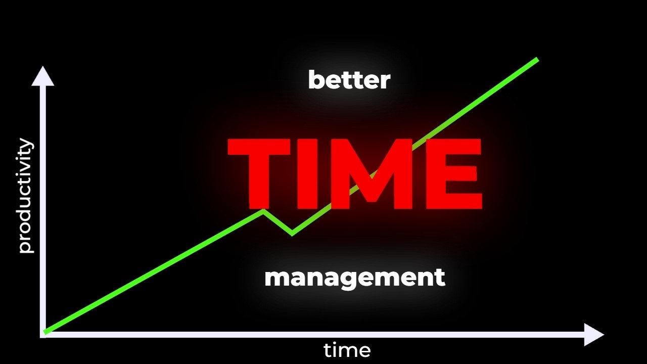 Your Brain Works Differently Under Deadlines (Parkinson’s Law Explained ...