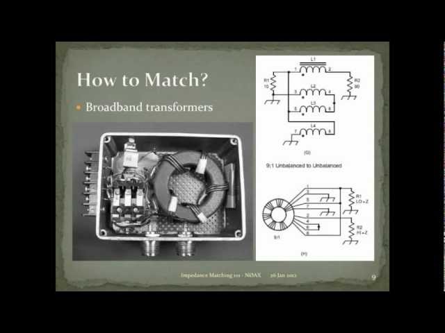 Antenna Impedance Matching Transformer Digital Non Foster Inspired