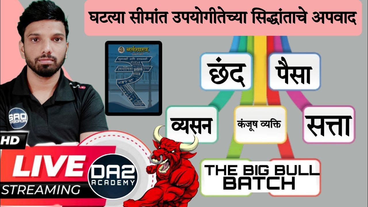 DAY 8 घटत्या सीमांत उपयोगितेचा सिद्धांताची अपवाद | 12 अर्थशास्त्र | Big ...